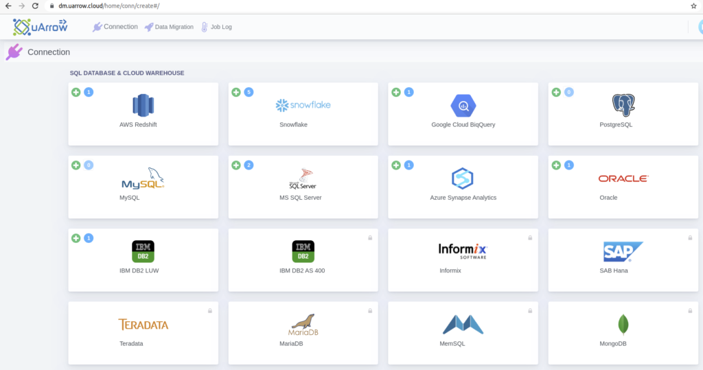 MS SQL Server to Azure Synapse warehouse using Azure Blob Storage - Uarrow