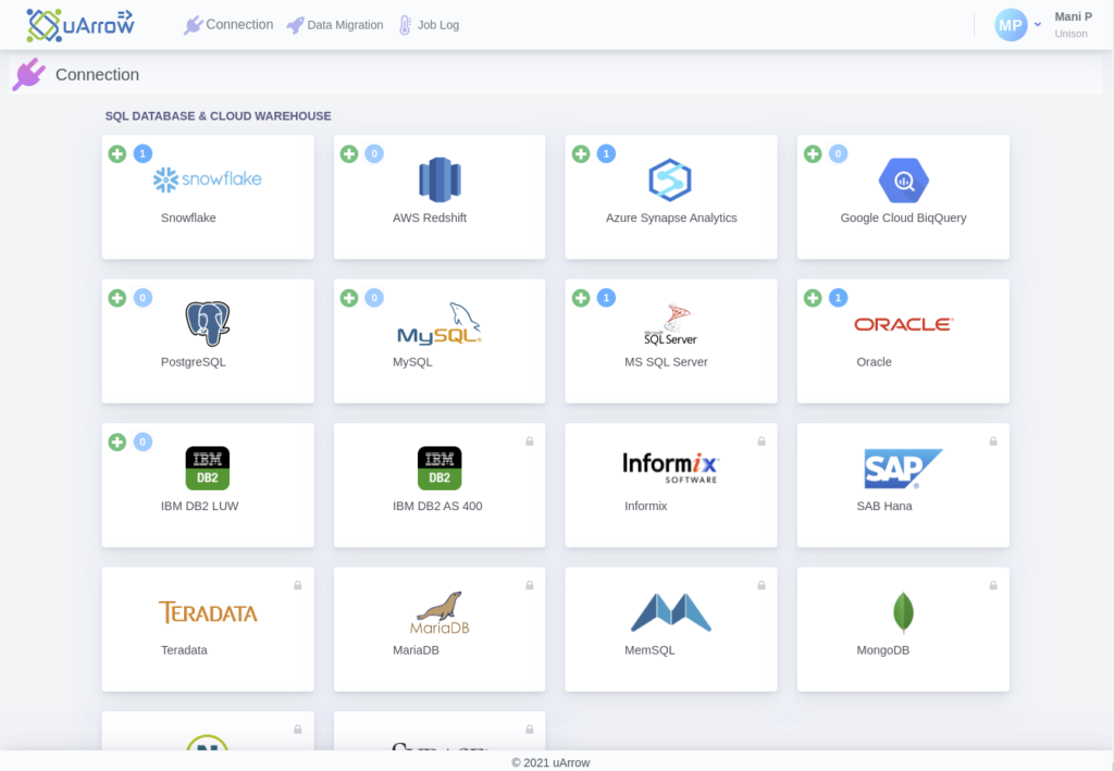 Data Migration Service | Data Migration | UArrow Cloud